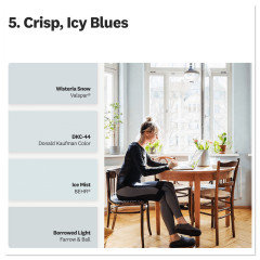 North Facing Room Blue Paint Colors
