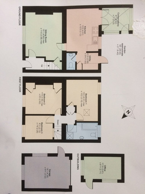 Small mid terrace extension | Houzz UK