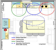 Kitchen Remodel Layout | Houzz Forum