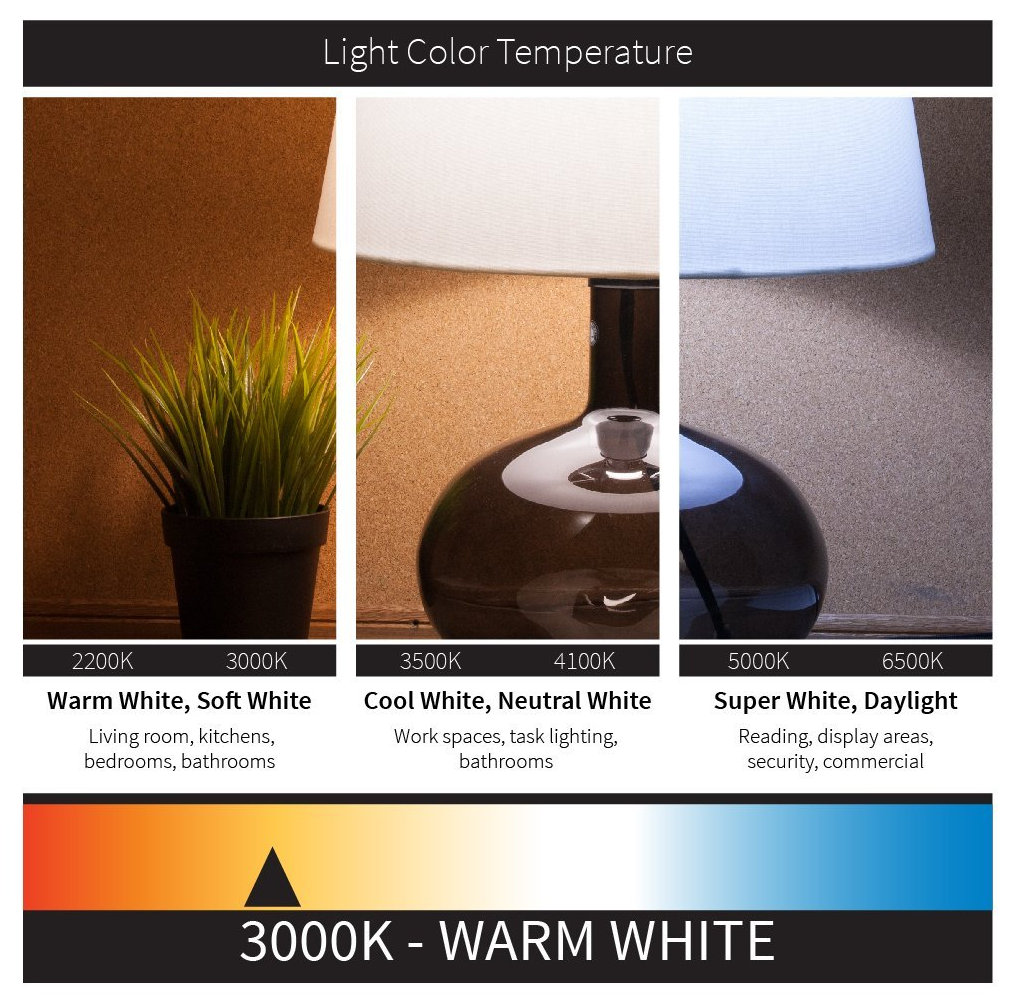 Sunlite 36" LED Vanity Fixture with Bronze Finish, 3000K Warm White ...