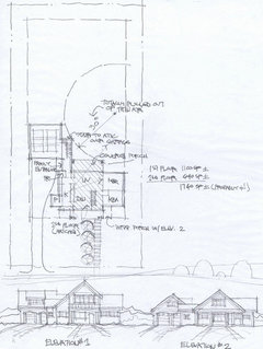 Advice-John Tee's new "May Isle Cottage," Southern Living Plan 1905