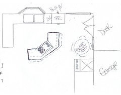 Kitchen Layout -- Fridge Placement