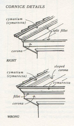 2nd floor of greek revival style