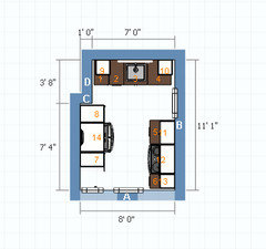 Super difficult kitchen layout