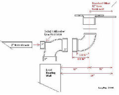 Need feedback on new bath plumbing plan