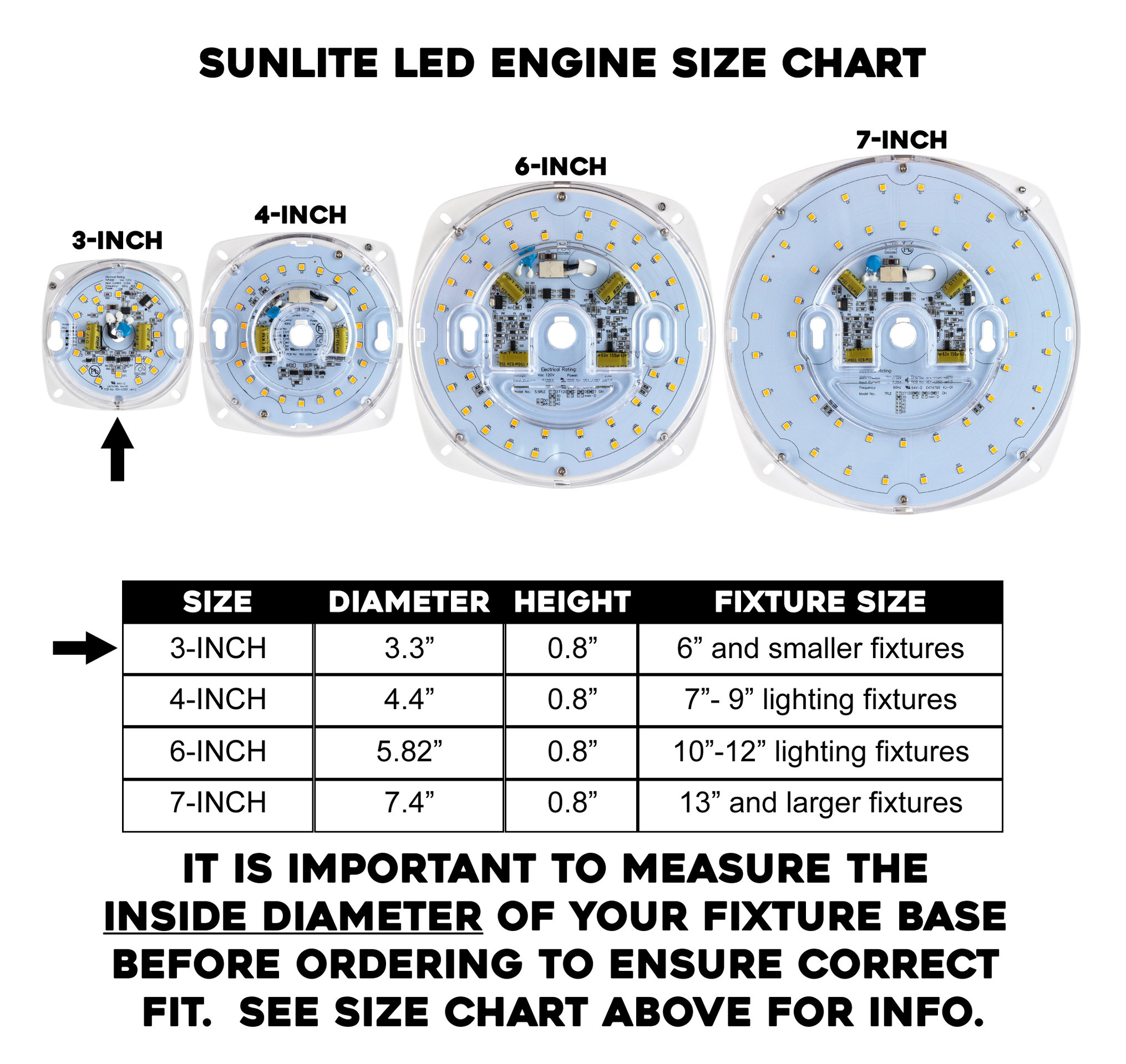 Sunlite LED Retrofit Light Engine, 3", 5000K Super White, 10W Dimmable ...