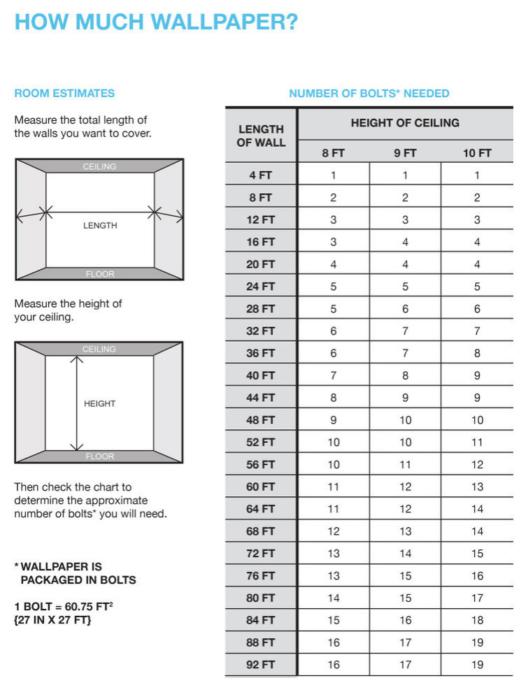 Alix Light Brown Twill Wallpaper, Sample - Contemporary - Wallpaper ...