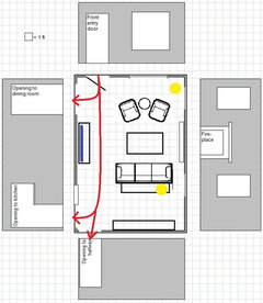 Furniture layout for difficult living room