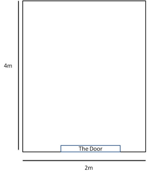 Need a help to design bathroom with dimensions 4 m long by 2 m width