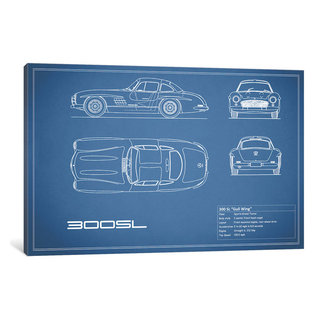 "Mercedes-Benz 300 SL Gullwing Coupe (Blue)" by Mark Rogan, Canvas ...