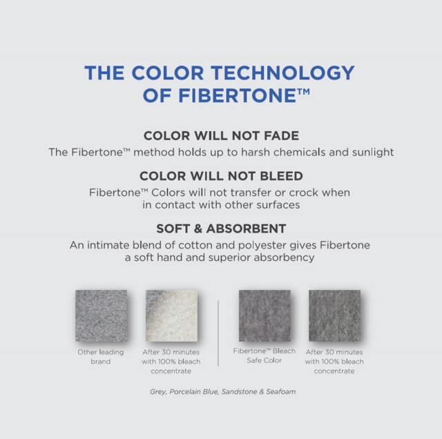 Fibertone 4-PK Cabana Beach Towel - (70x30) - Modern - Beach Towels ...