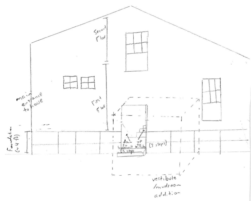 theoretical vestibule / mudroom addition - a couple of questions