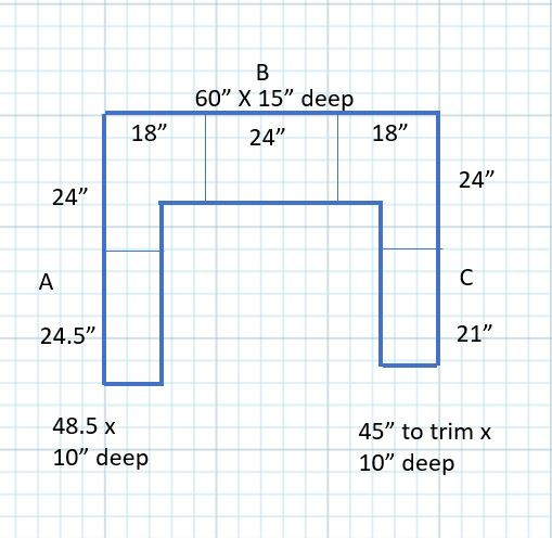 Pantry Try #2. U Shaped Pantry Dimensions. Thoughts?