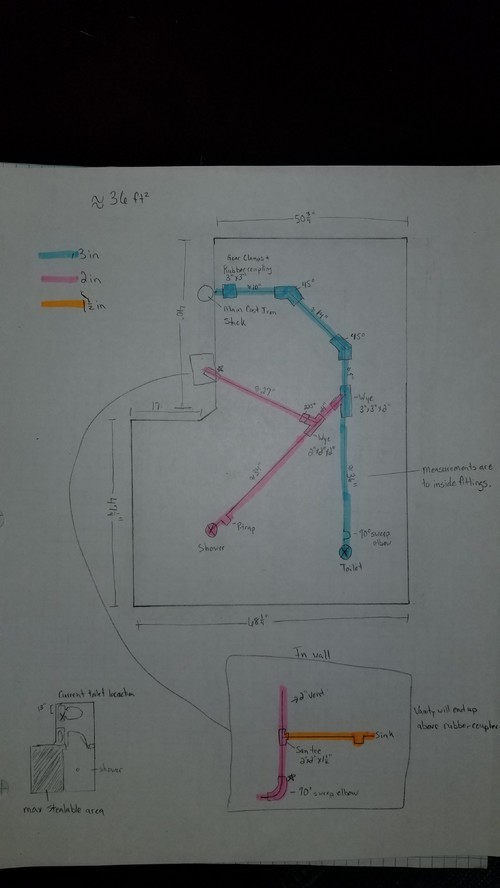 DWV Design and Questions