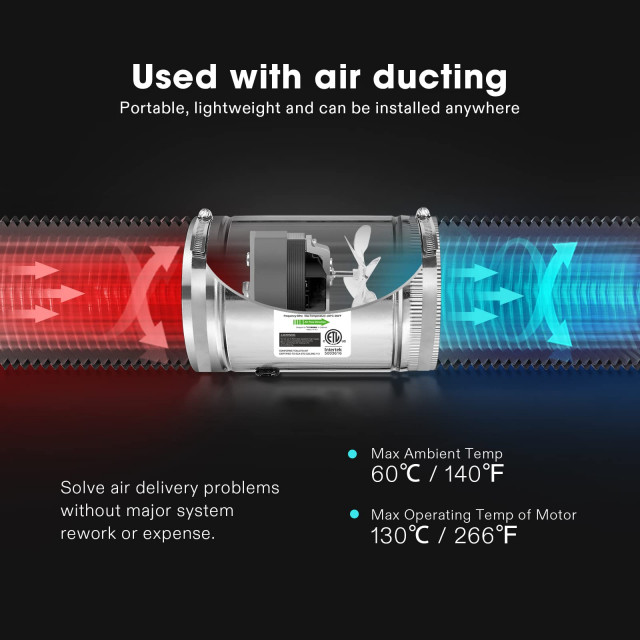 Inline Duct Fan 100 CFM, HVAC Exhaust Ventilation Fan With Low Noise, 4 ...