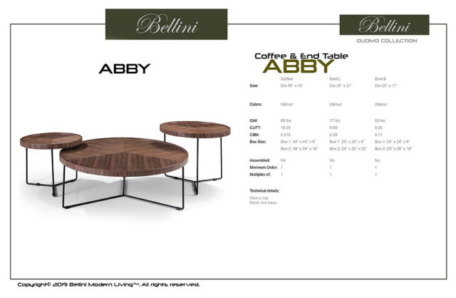 Abby Coffee Table 17 - Industrial - Coffee Tables - by Bison Commerce ...