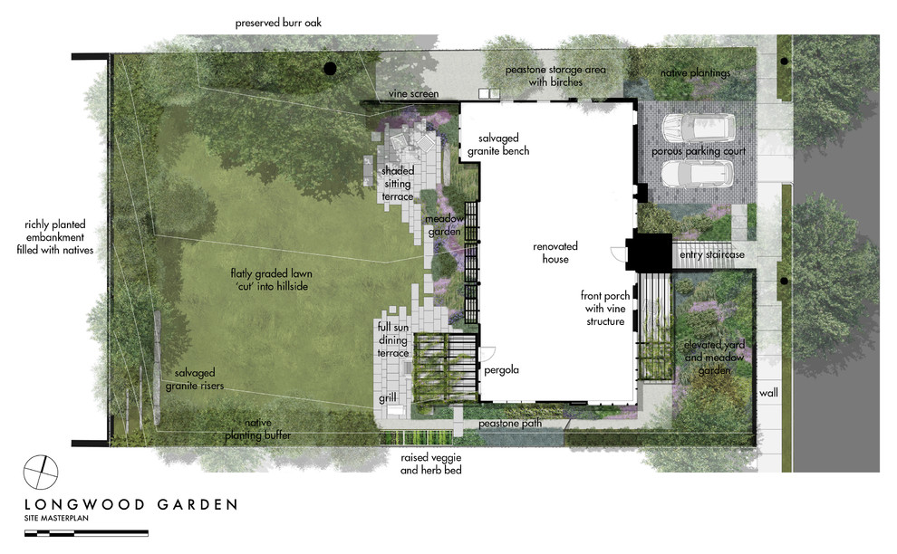 Understand Your Site Plan for a Better Landscape Design