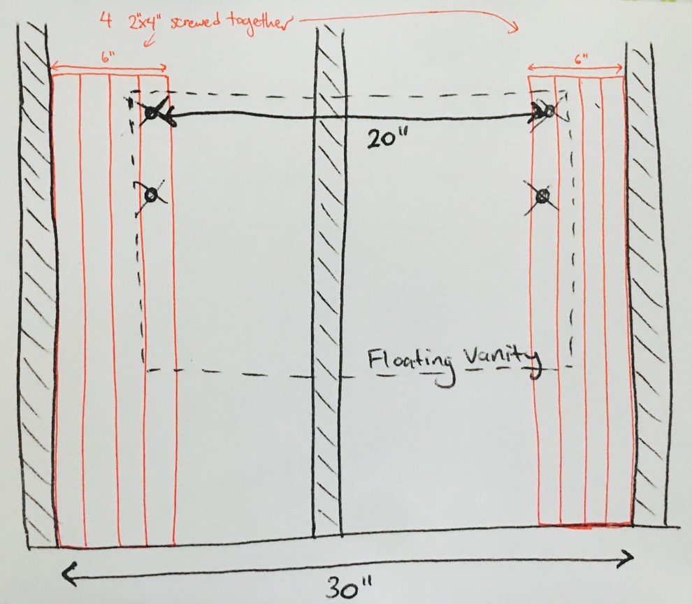 Adding 2x4s to studs to support floating vanity