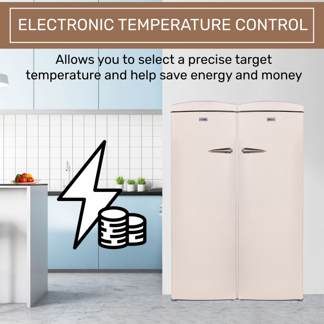 Retro Refrigerator-Freezer Set - Contemporary - Refrigerators - by ...