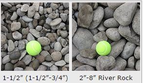 URGENT: Need help decide river rock size for front yard