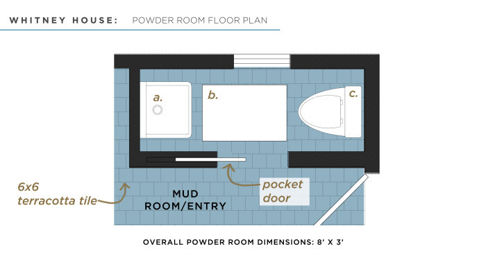 Powder Room Layout JRL Interiors — A Dramatic Pocket Powder Room