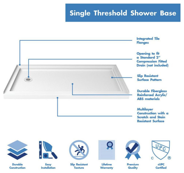 DreamLine DLT-1136601 SlimLine 36" X 60" Shower Base - Contemporary ...