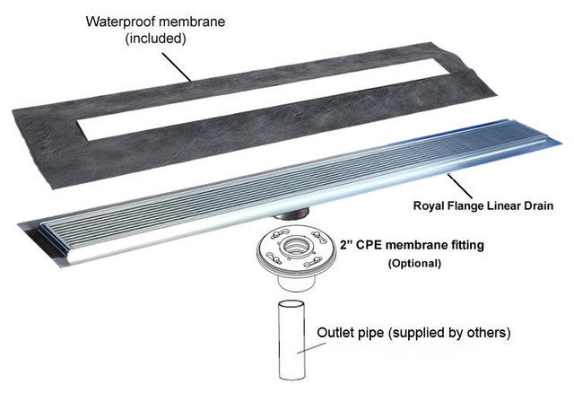 Linear Shower Drain Wedge Design, Luxurious Shower Drains, 16 ...