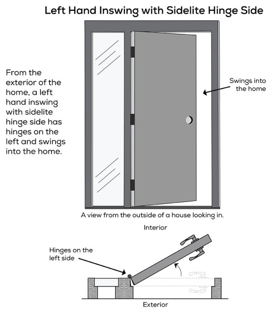 51"x81.75" 3-Lite Diamond Frosted LH Inswing Fiberglass Door With ...