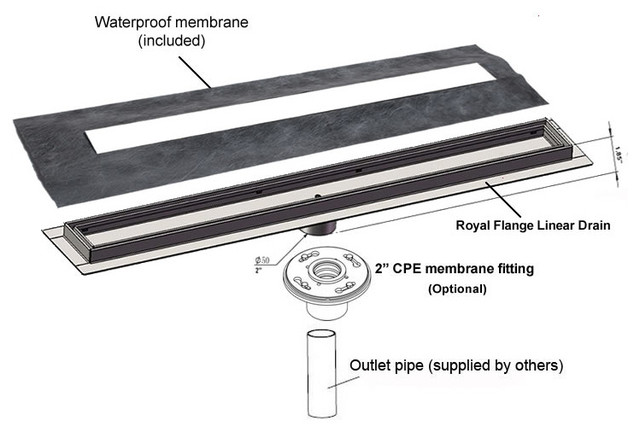 Linear Shower Drain, Tile Insert Design By Serene Drains, 59 ...