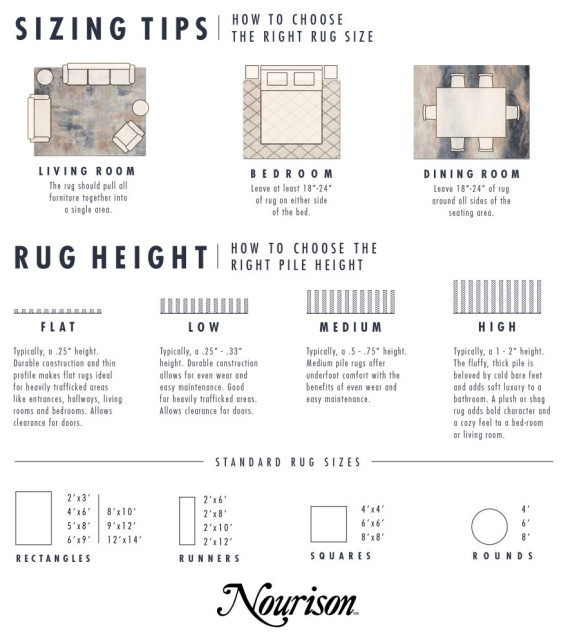 Nourison Passion Contemporary Indoor Rug, 3'9"X5'9" - Contemporary ...