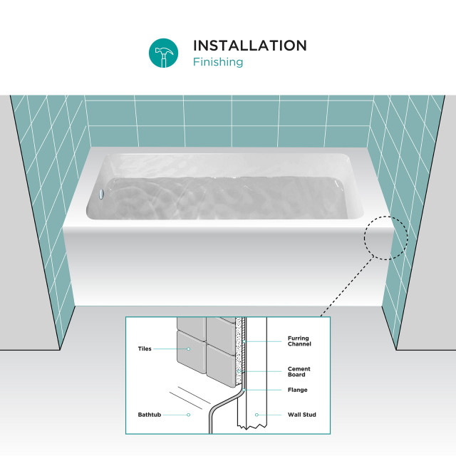 Fine Fixtures Acrylic Alcove Soaking Bathtub With Integral Apron Front ...