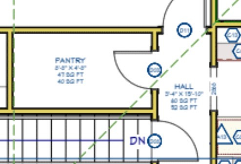 Efficient Pantry Layout