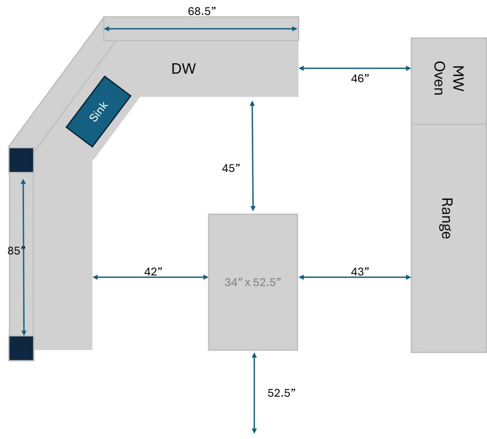 Reconfiguring kitchen on a budget