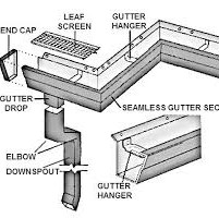 KSI METALS INC. - Project Photos & Reviews - Phoenix, AZ US | Houzz