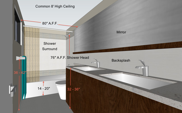Essential Measurements for Your Bathroom Renovation | Houzz