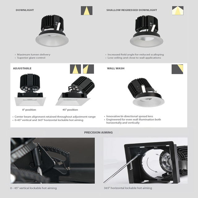 Volta 4.5" LED Square, Light Engine Narrow 25 3000K Soft White, Haze ...