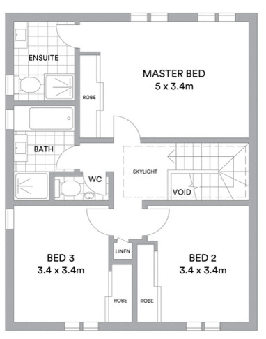 Can my dream of having a walk-in wardrobe become reality? | Houzz AU