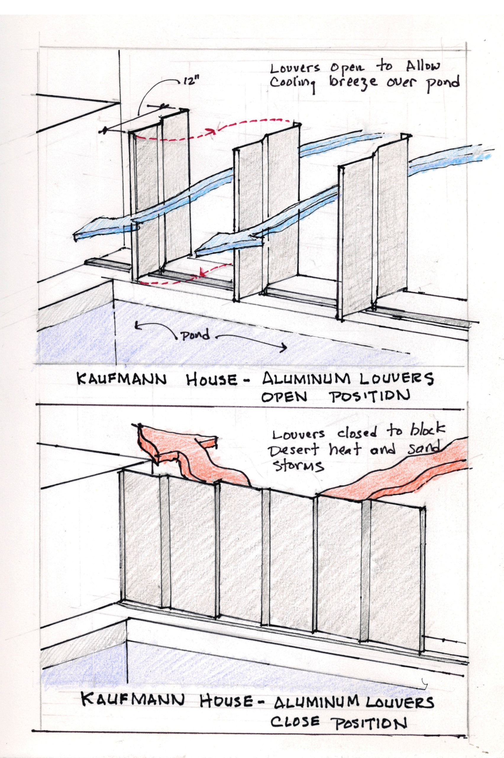 Kauffman House AD Classics: Kaufmann House / Richard Neutra