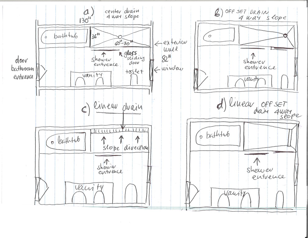Curbless Shower: drain at the wall, or center or off-center drain?