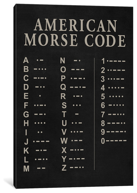 Morse Code by PatentPrintStore Canvas Print, 12"x8"x0.75" - Contemporary - Prints And Posters ...