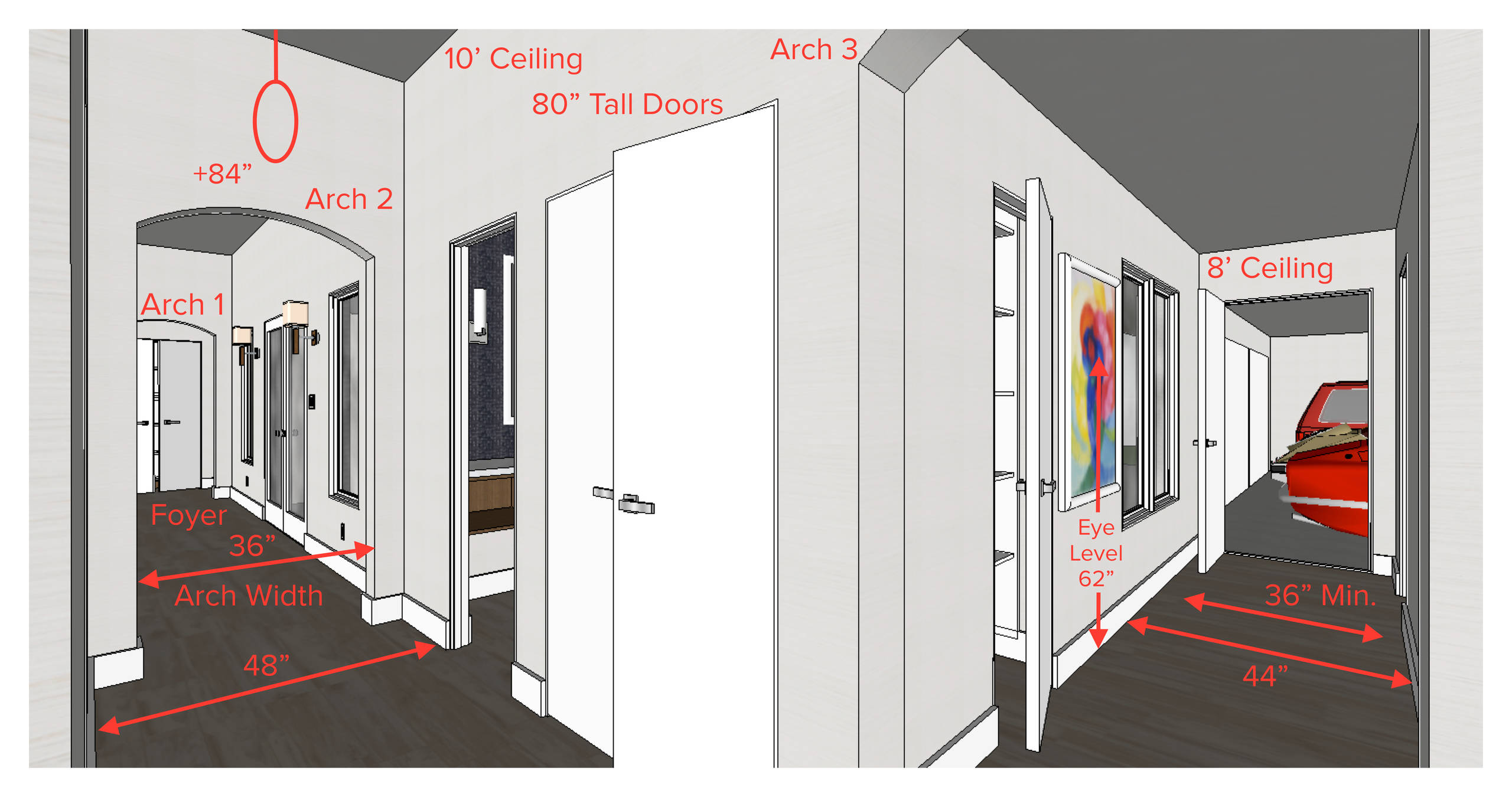 Key Measurements: Hallway Design Fundamentals