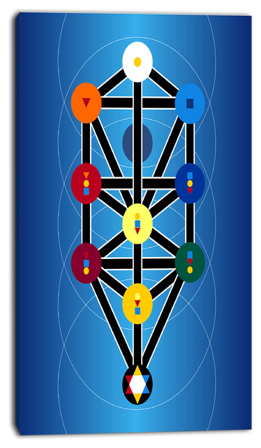 "Cabala Jewish Symbols" Modern Digital Art Canvas Print, 16"x32 ...