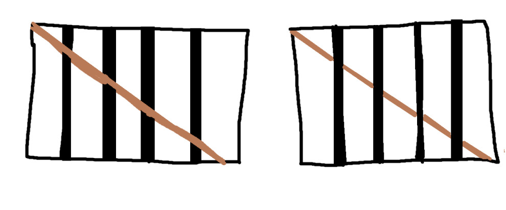 diagonal let in brace question