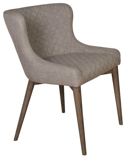 Mila Dining Chair, Set of 2 - Midcentury - Dining Chairs - by LH Home ...
