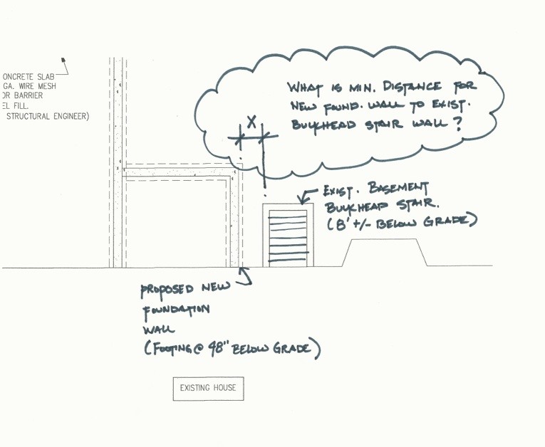 How close can i place a new foundation to an existing basement foundat