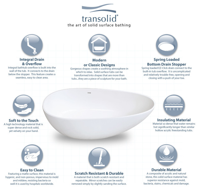 Transolid Marisol 58"x29"x23" Freestanding Tub and Faucet Kit, White ...