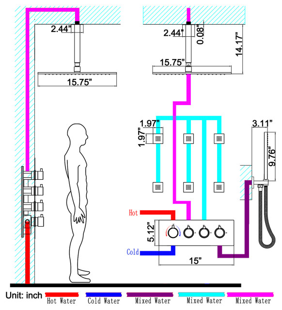 Thermostatic Rain Shower System with Hand Shower & Body Jets-Chrome ...