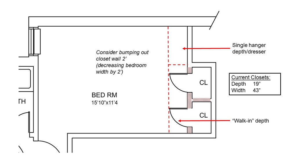NYC Apt Closet Solution - should I add walk-in closet?