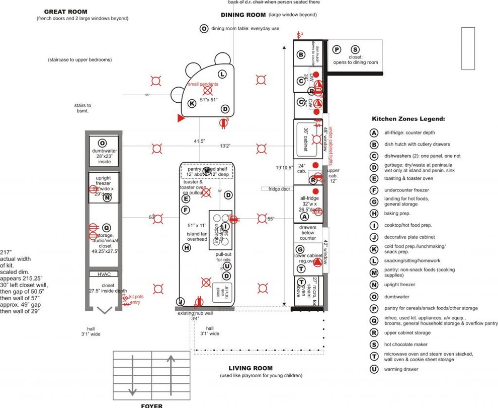 Layout down to the nitty gritty. No major changes please