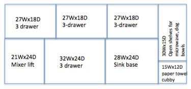 need help-- how to fit in legs on frameless cabs?